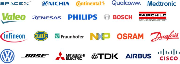 Xyztec is technology leader in bond testing worldwide